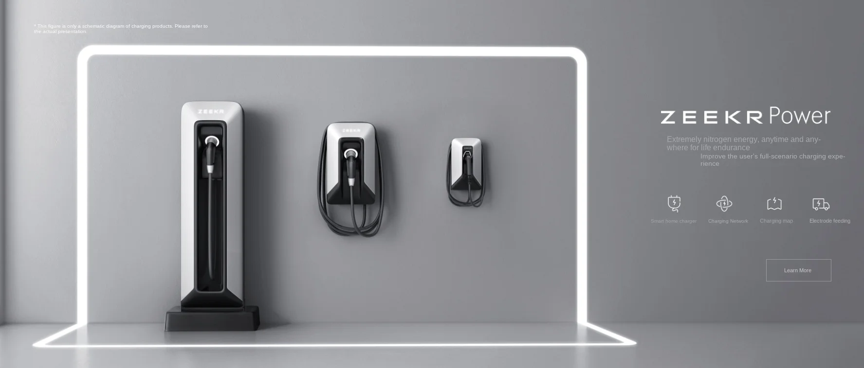 Geely Zeekr X Pure Electric Ev Car 2023 2wd 4wd 500km 512km 560km Plus Pro Compact Sport ...