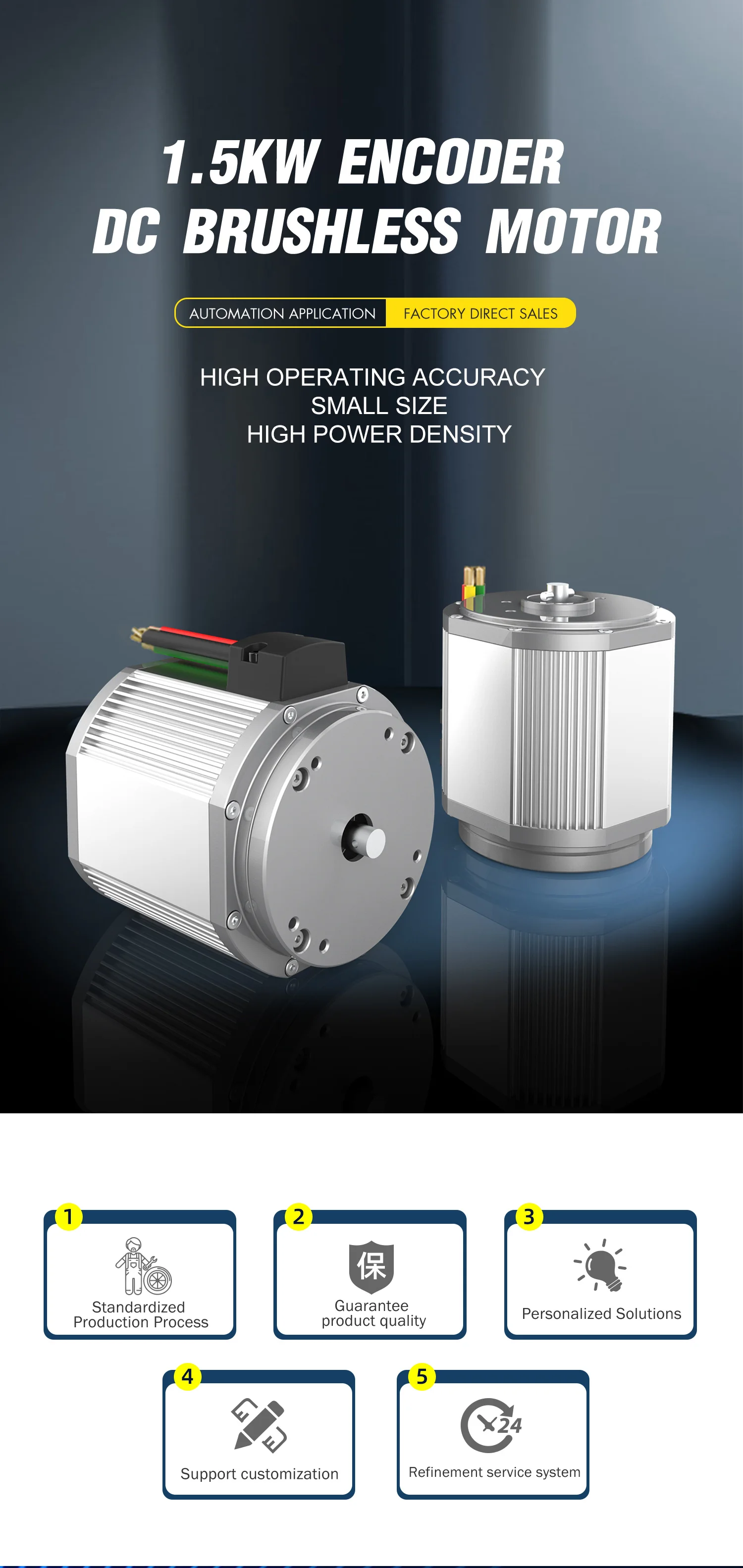 1.5KW 48V Brushless BLDC Motor Encoder With Permanent Magnet for AGV ...