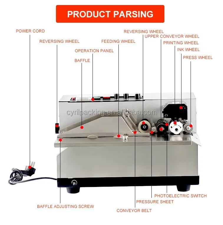 Ink Wheel Expiry Date Coding Machine Batch Number Code Printing Machine MY-380F Automatic Solid ...