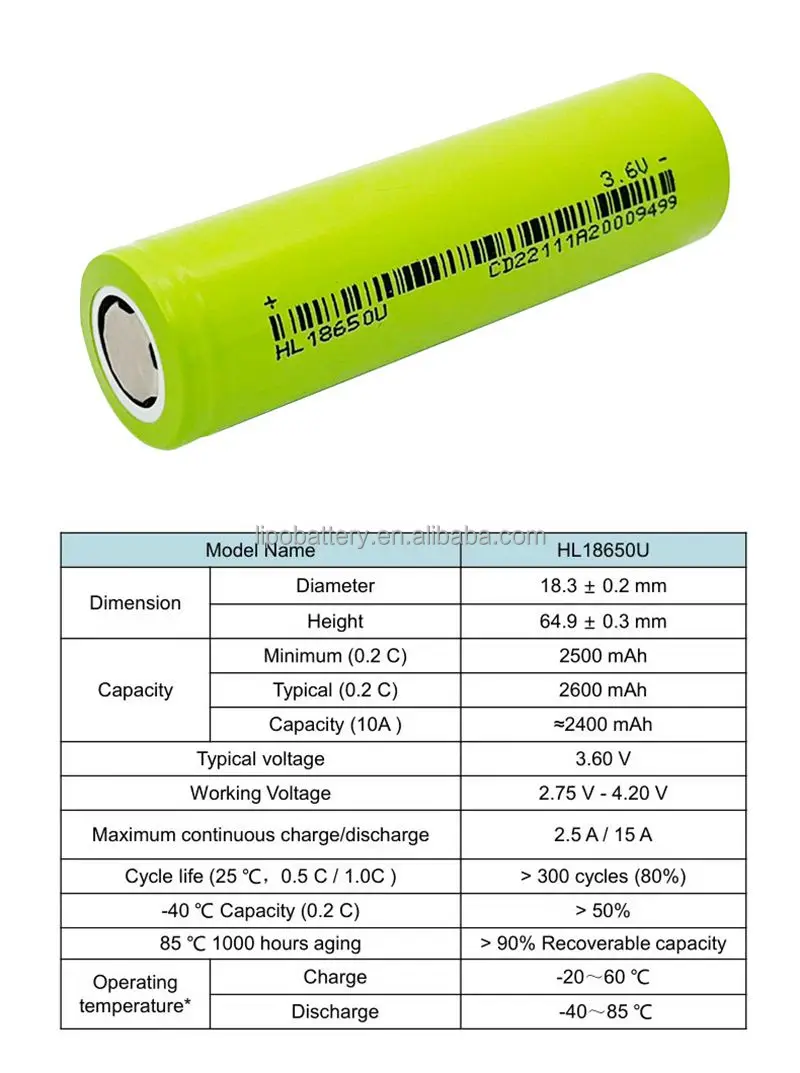 18650 Battery - Reliable Low Temperature Performance