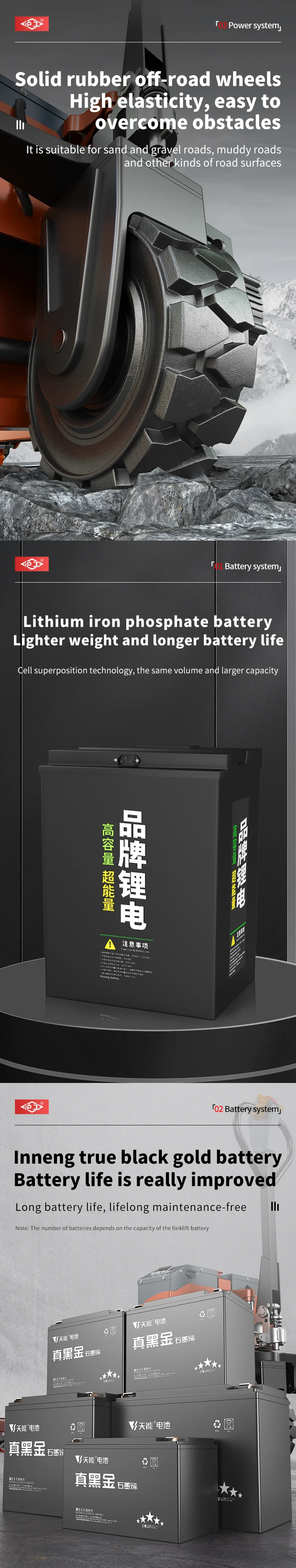 3000kg Electric Pallet Truck - off-Road & Battery Operated