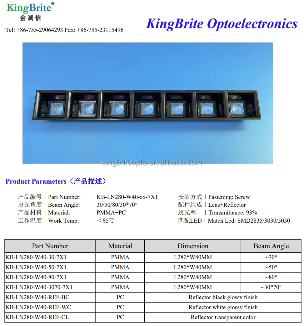7x1 Linear Lens - Efficient Lighting Solutions for Offices