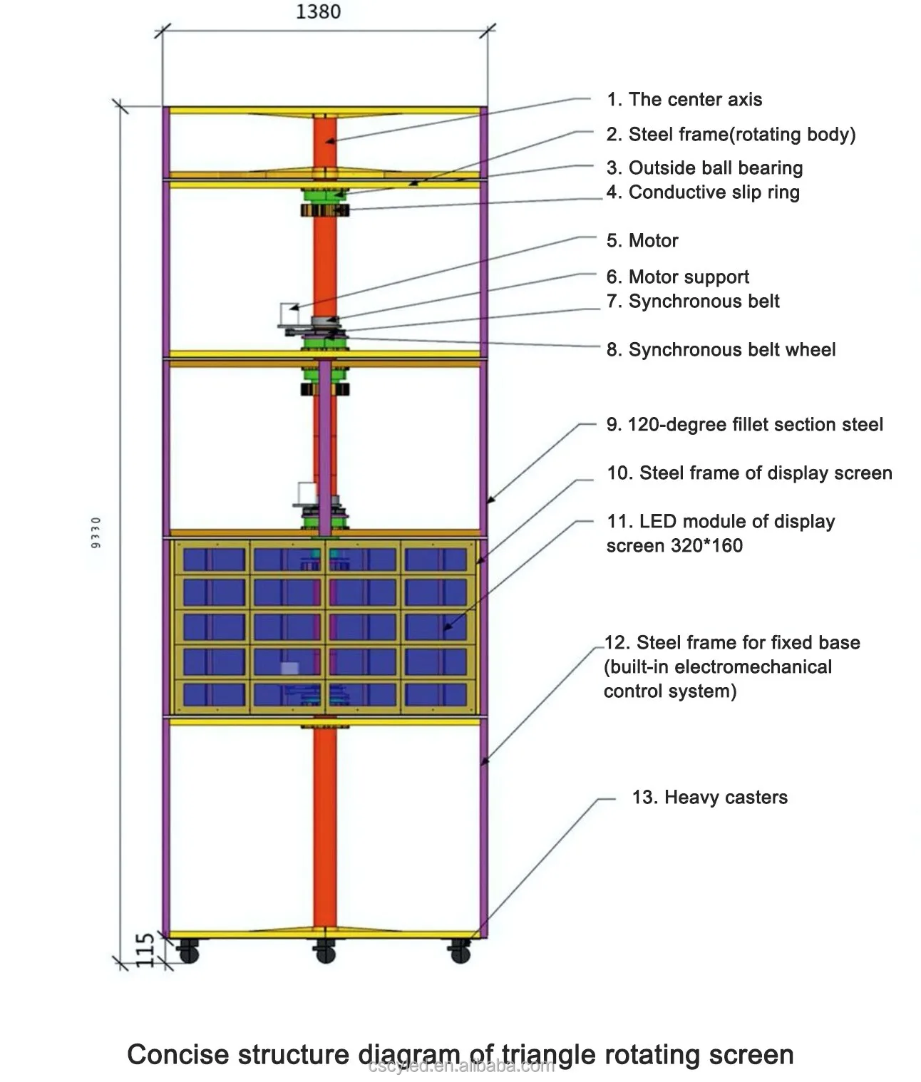 360-degree Rotating LED Screen - Customizable Digital Display