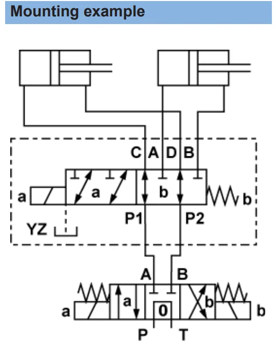 Oil Circuit Selection Two Position Six Ways Bankable Flow Diverter ...