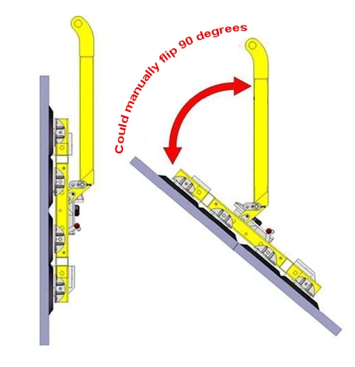 Glass Lifter Powerful Vacuum Hoist For Carrying 400kgs Plate Glass ...
