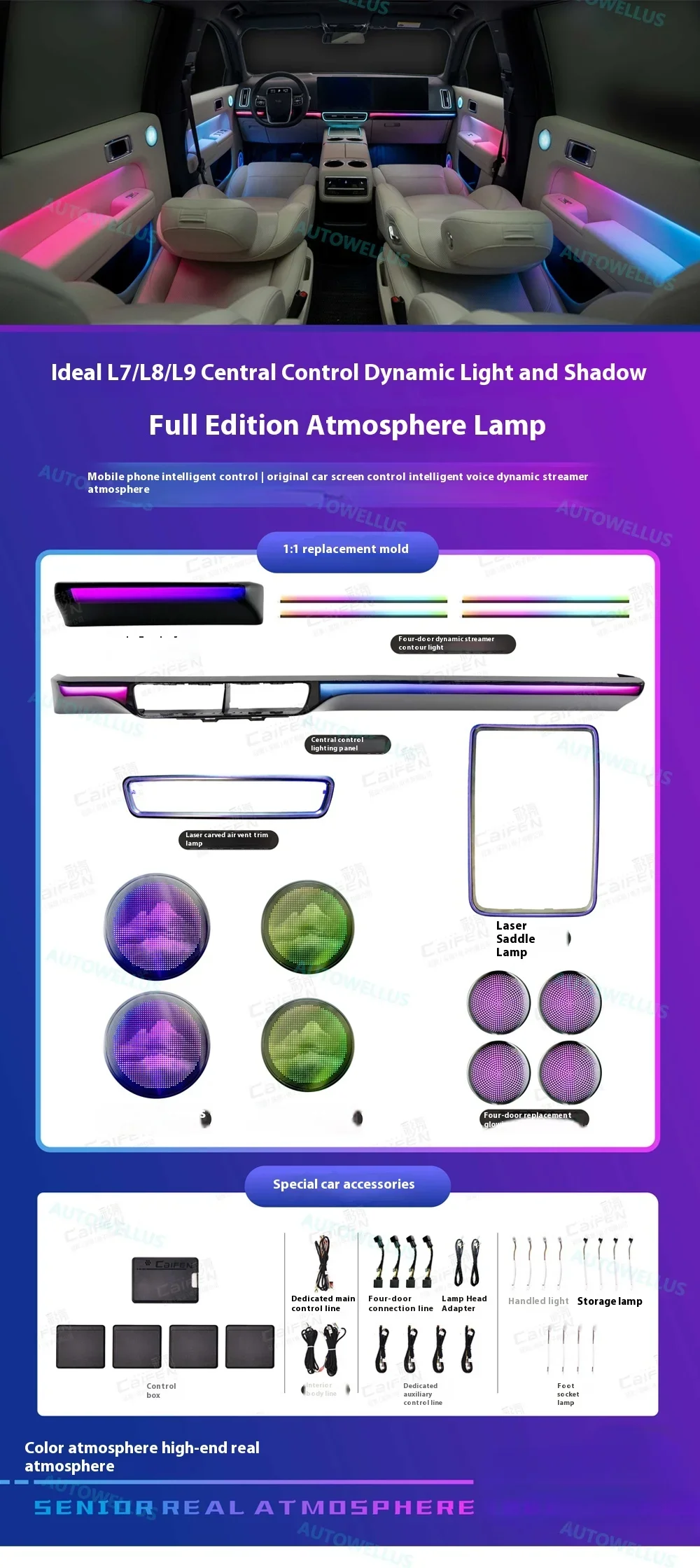 64-Color Dynamic Dashboard Door Panel Ambient Lights for Lixiang L7/L8 ...