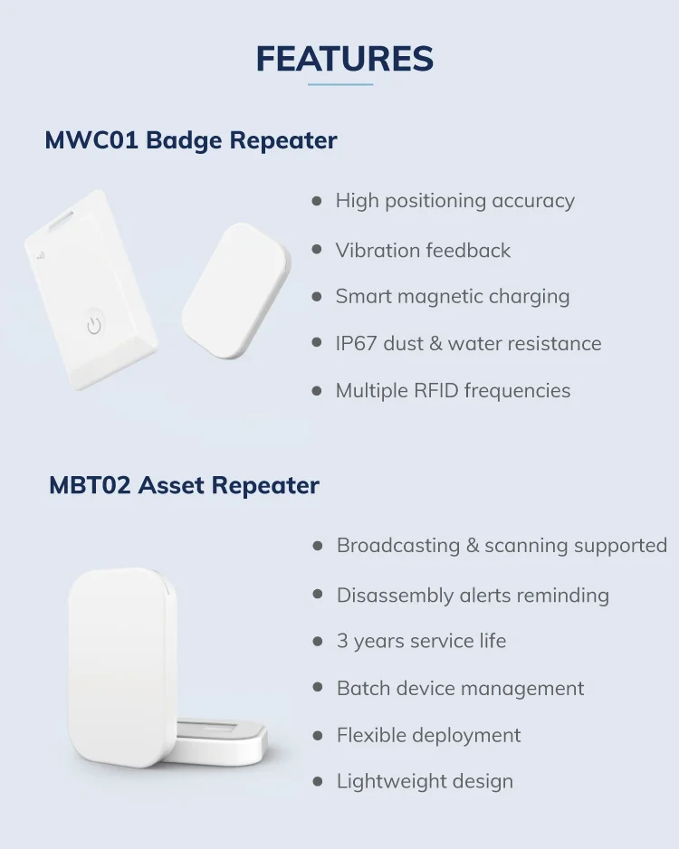Batch Device Management Ble Repeater Ip67 Waterproof Rechargeable ...