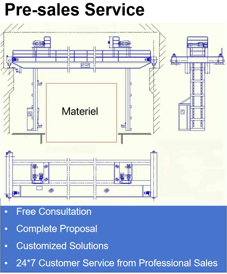 Customized 1 Ton Trackless Gantry Crane Electric Hoist Omni-Directional ...