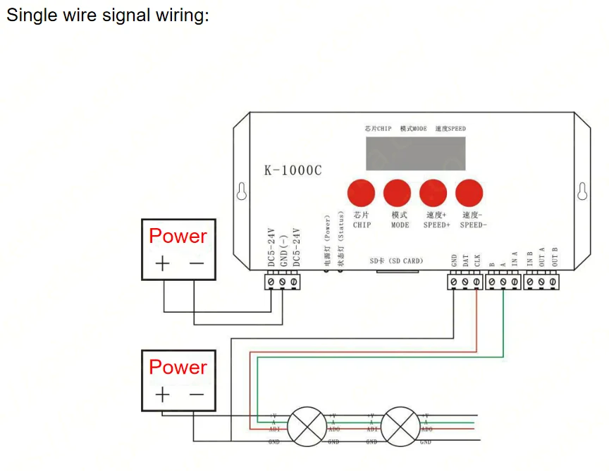 K1000C LED Pixel Controller - Control 2048 Pixels DMX