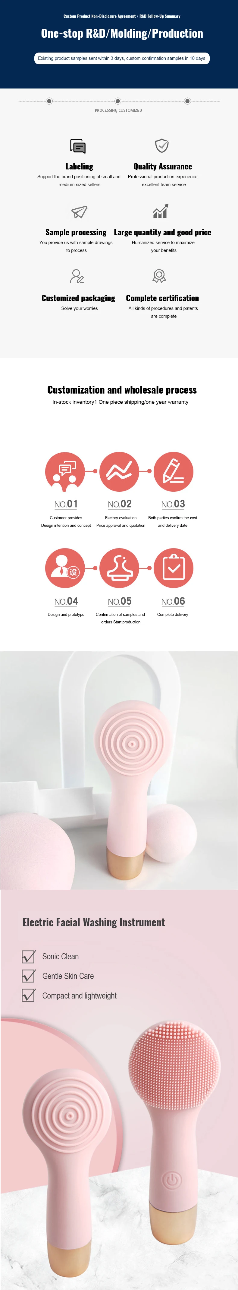 Waterproof Ipx7 Pink Color Sonic Facial Massager Battery Type Silicone ...