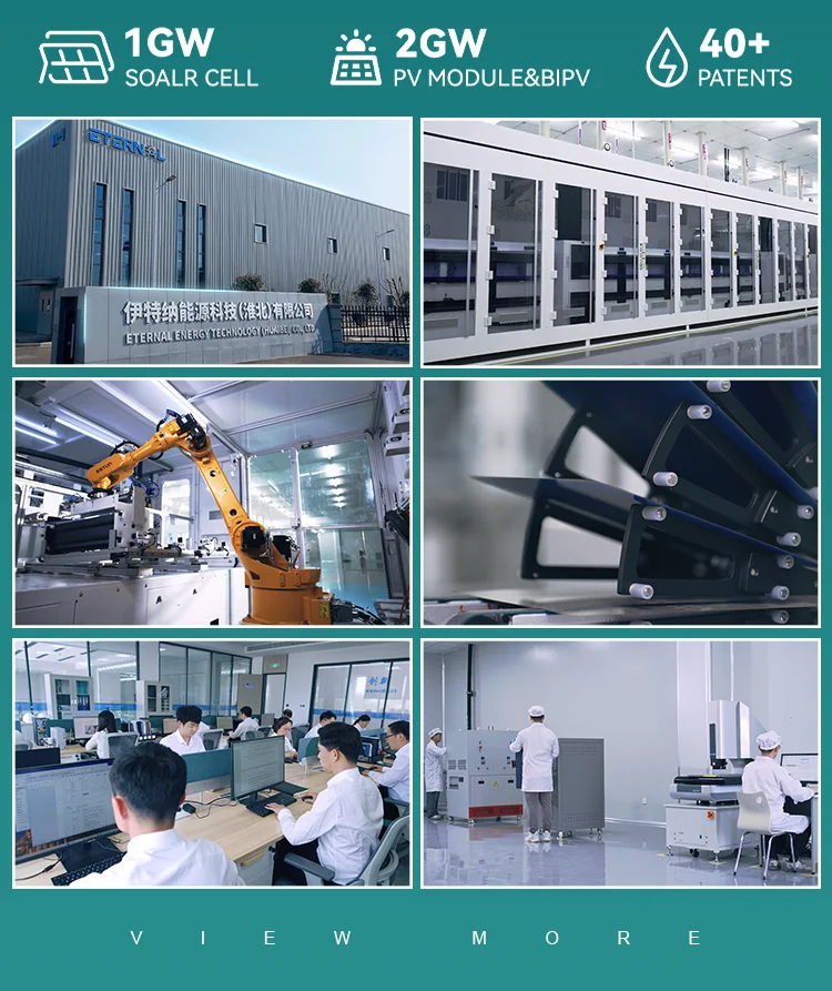 Topcon Monocrystalline Silicon Thin Film BIPV Solar Module Transparent ...