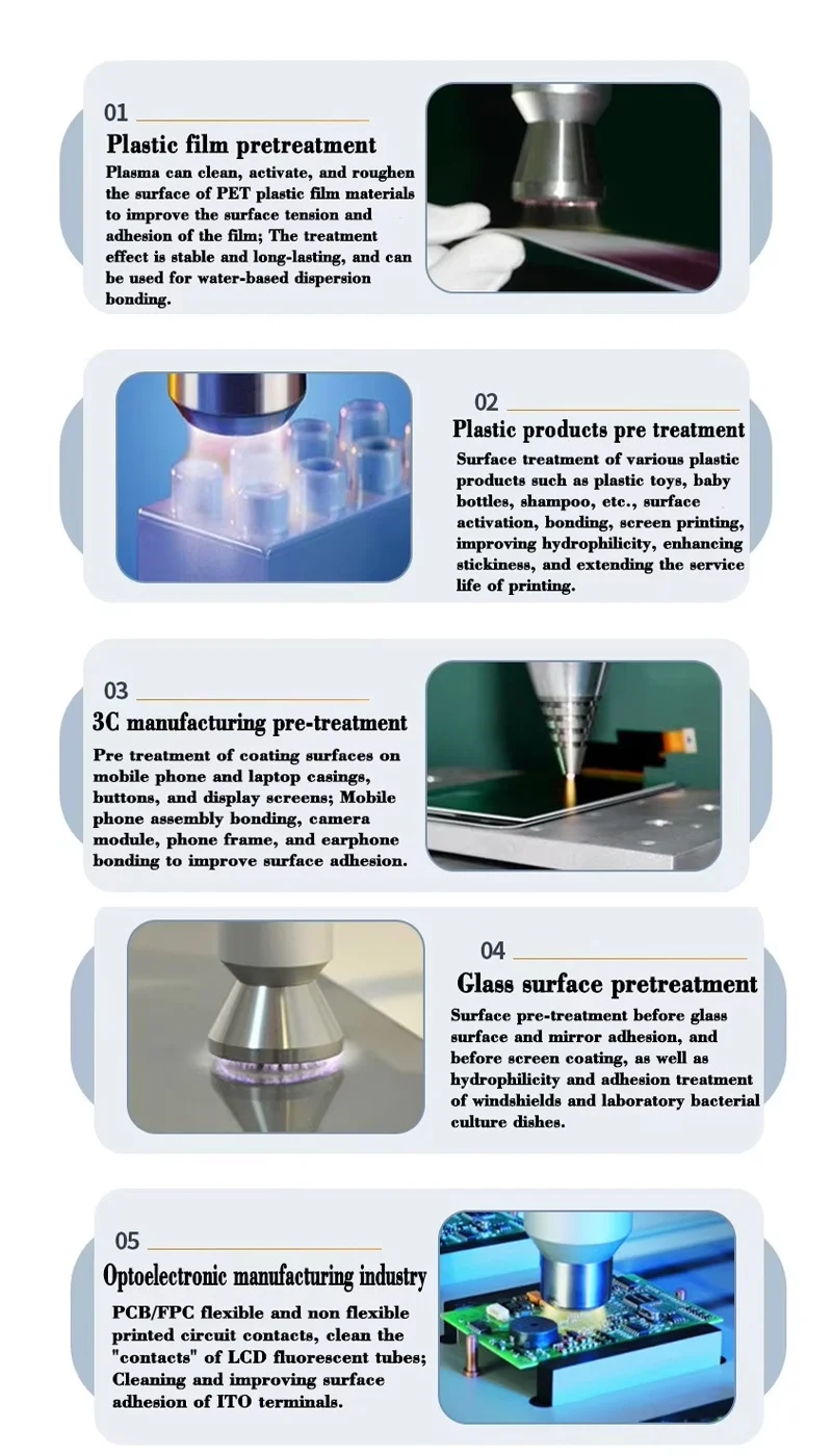 Atmospheric Corona Plasma Surface Treatment Machine Plasma Processor ...