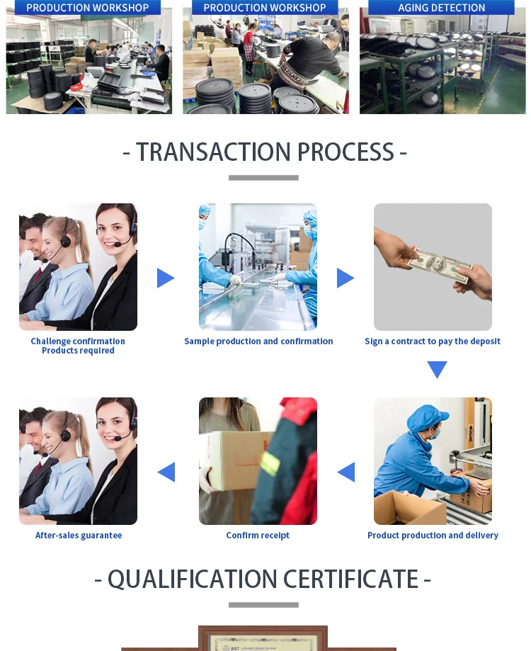 Smart Street Lighting Control System Outdoor Area Road Streetlight 50 ...