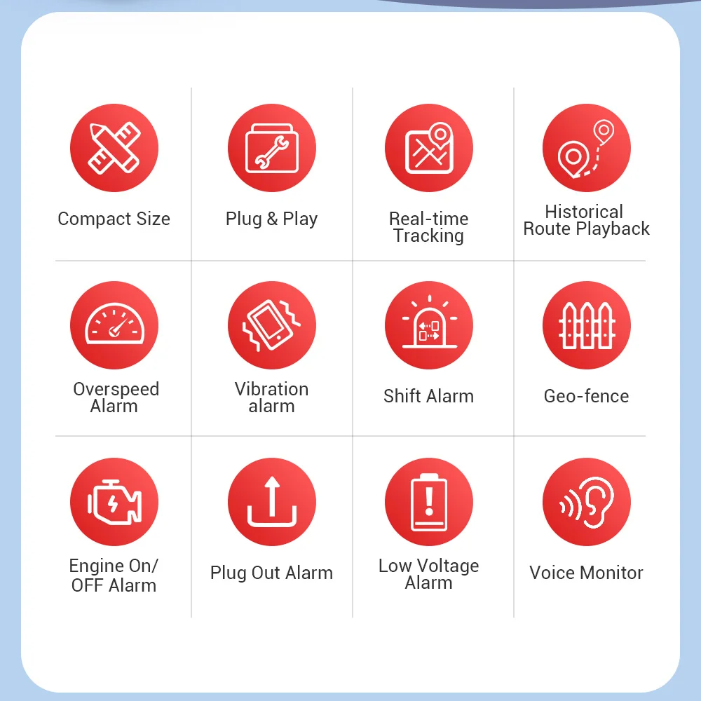 Micodus MV66 Voice Monitoring GPS Tracker - Real Time OBD2