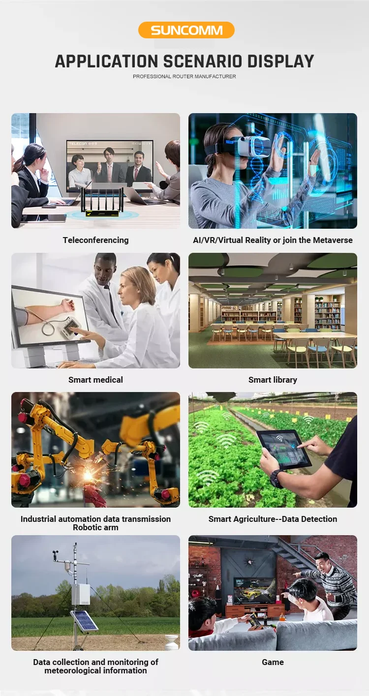 USA Hot Selling 5G Modem WIFI 6 Router with Sim Card Slot