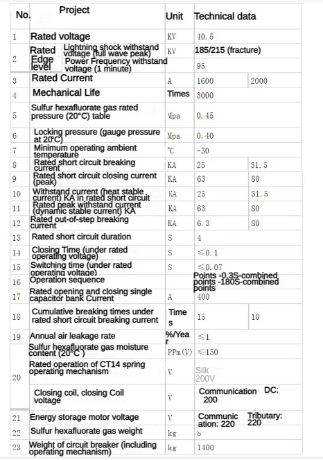 Outdoor Circuit Breaker Vacuum LW8-40.5 High Voltage SF6