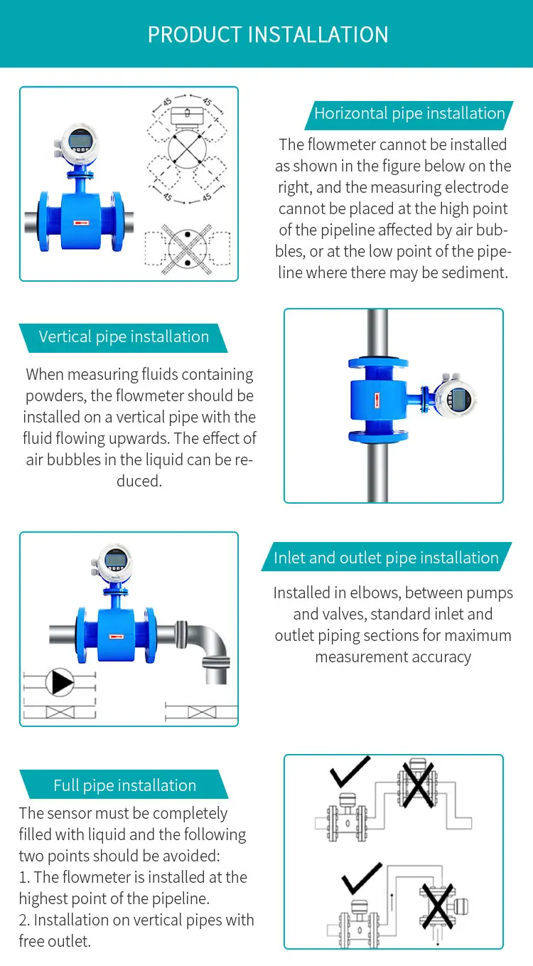 Price Electromagnetic Flowmeter Insertion Magnetic Flowmeter Integral ...