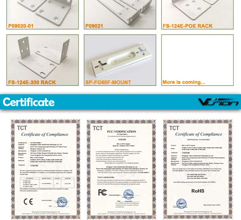 Wall Mount Kit for FortiSwitch FG-61E - 60 Inch TV Compatible