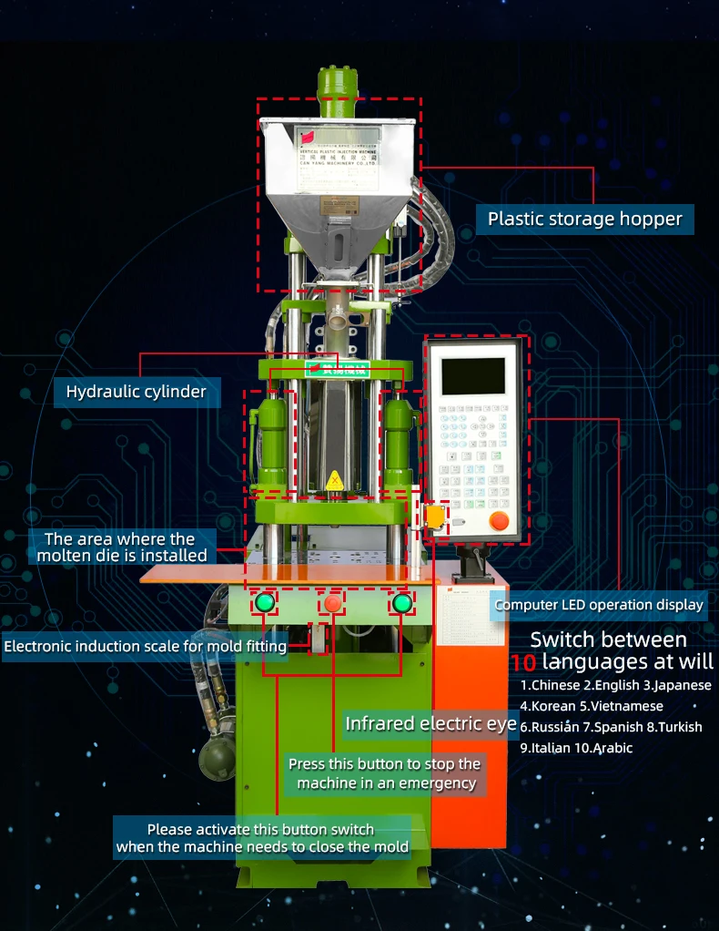Hot Selling Cost Effective Plastic Product Manufacturing Machine Mini ...