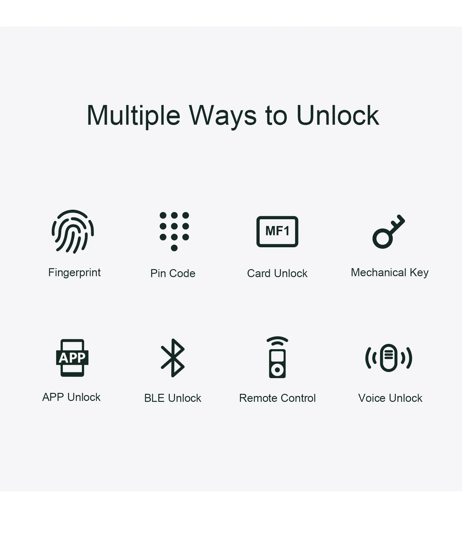 Wholesale Wifi Outdoor Waterproof Screen Keypad Code Key Digital Smart ...