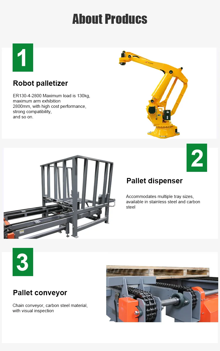 Box Pallet Collaborative Robot Collaborative Palletizer For Pick And ...
