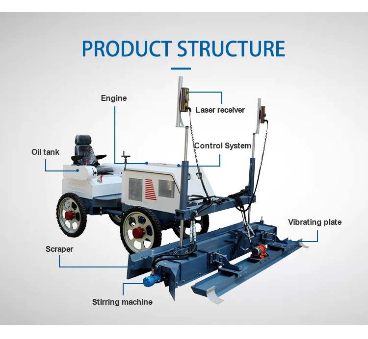 High Quality Laser Screed - Precision Concrete Leveling