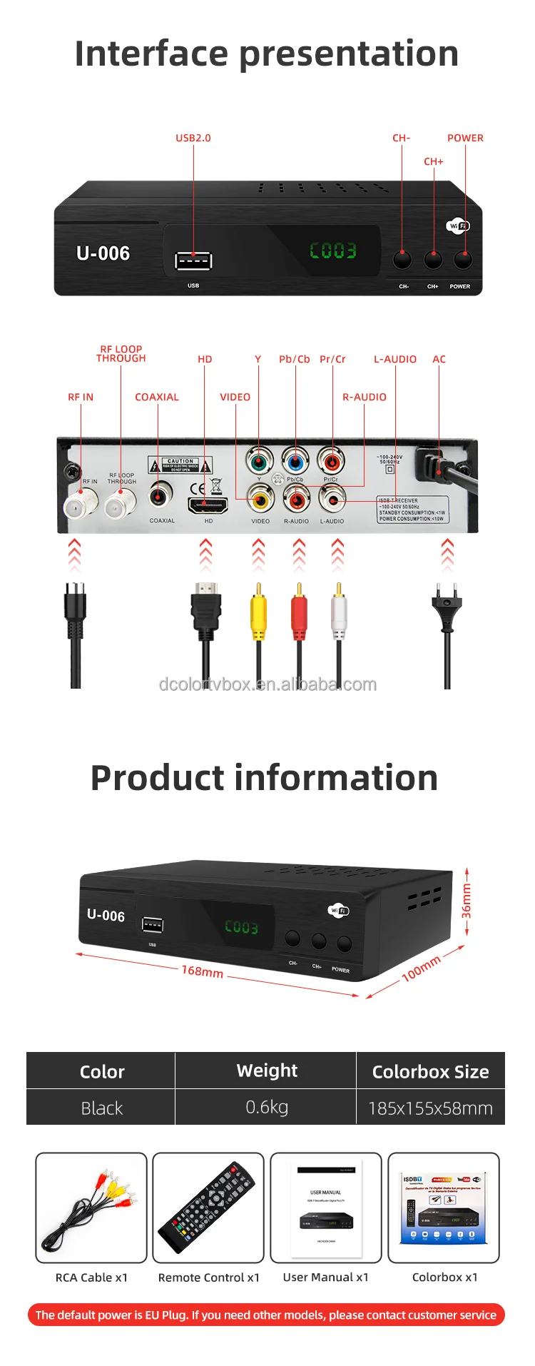 Factory Lower Price 1080P 2k MPEG 4 Good ISDB T Set Top Box Decoder De ...