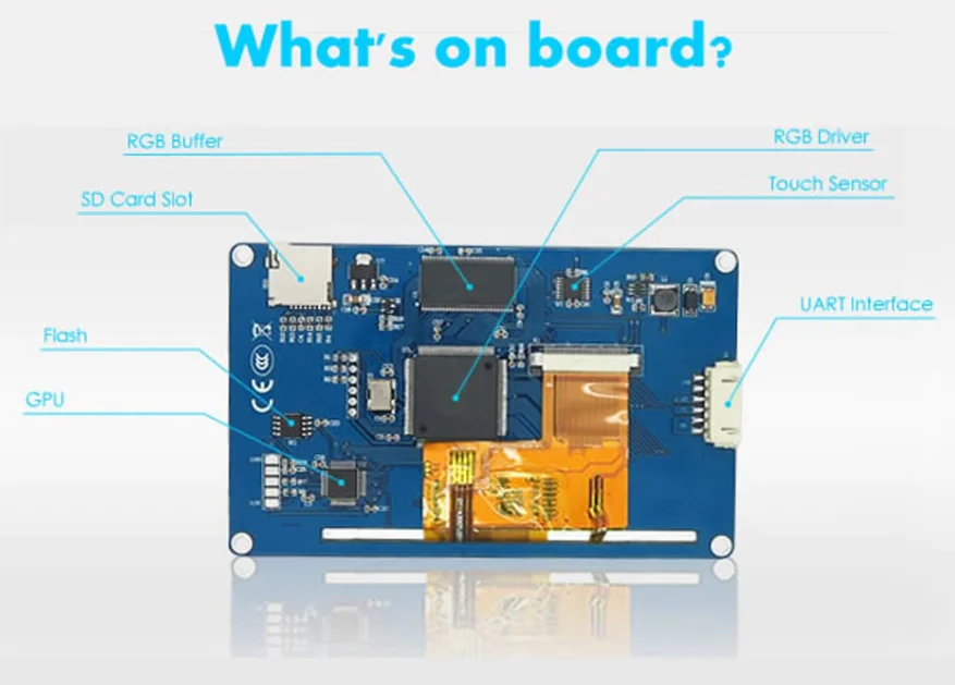 Nextion NX3224K028 2.8 Inch TFT LCD Board for Industrial HMI