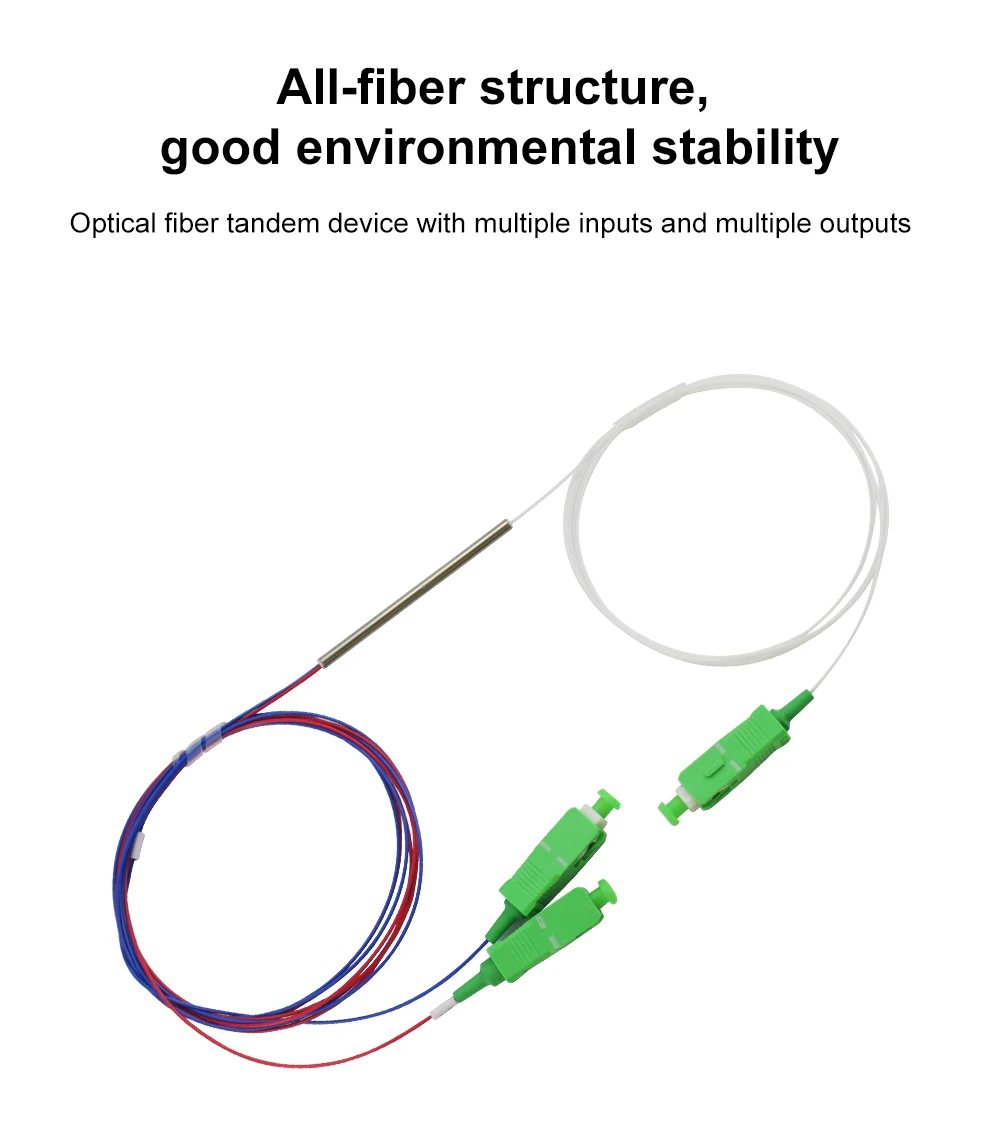 Single Mode Coupler Splitter Ftth 1*2 Fiber Optic Splitter - Buy Fiber ...