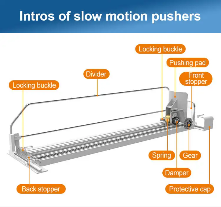 10 Lane Pusher Glide Drink Bottle Organizer,Adjustable Beverage Spring ...