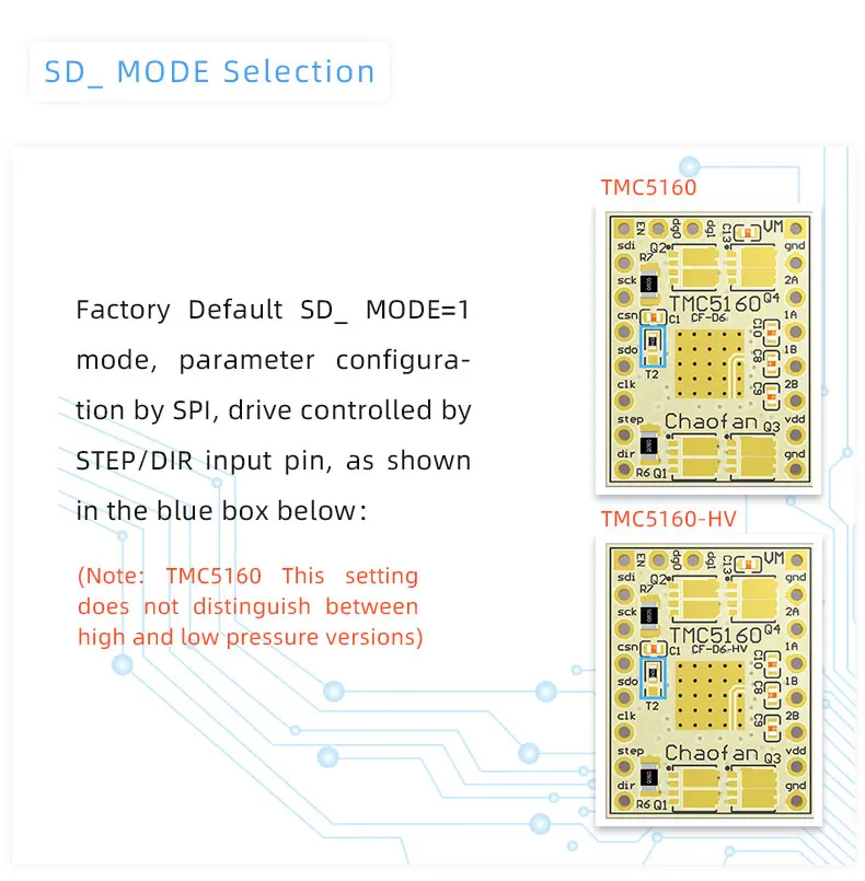 Super3d High Performance Tmc5160 Stepper Motor Driver For 3d Printer Mother Board - Buy Tmc5160 ...