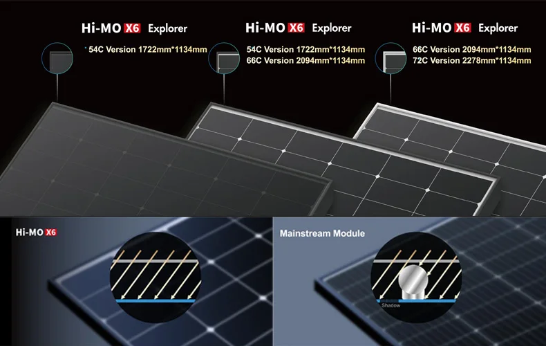 Longi Himo X6 580w Bifacial Solar Panels Longi Pannelli Photovoltaici ...