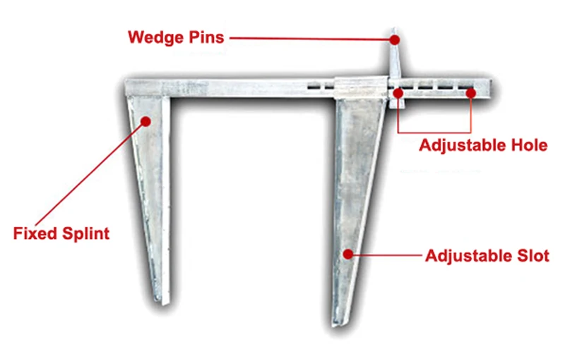 TRICO Formwork Clamps - Adjustable, Durable & Easy Install