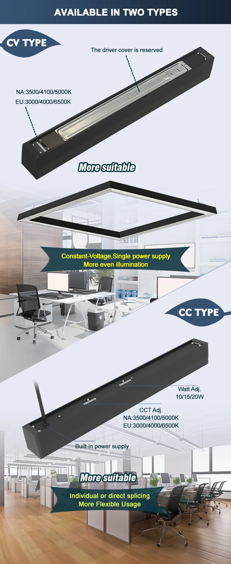 24 Inch LED Batten Linear Light Fixtures Surface-Mounted Dimmable 0/1 ...