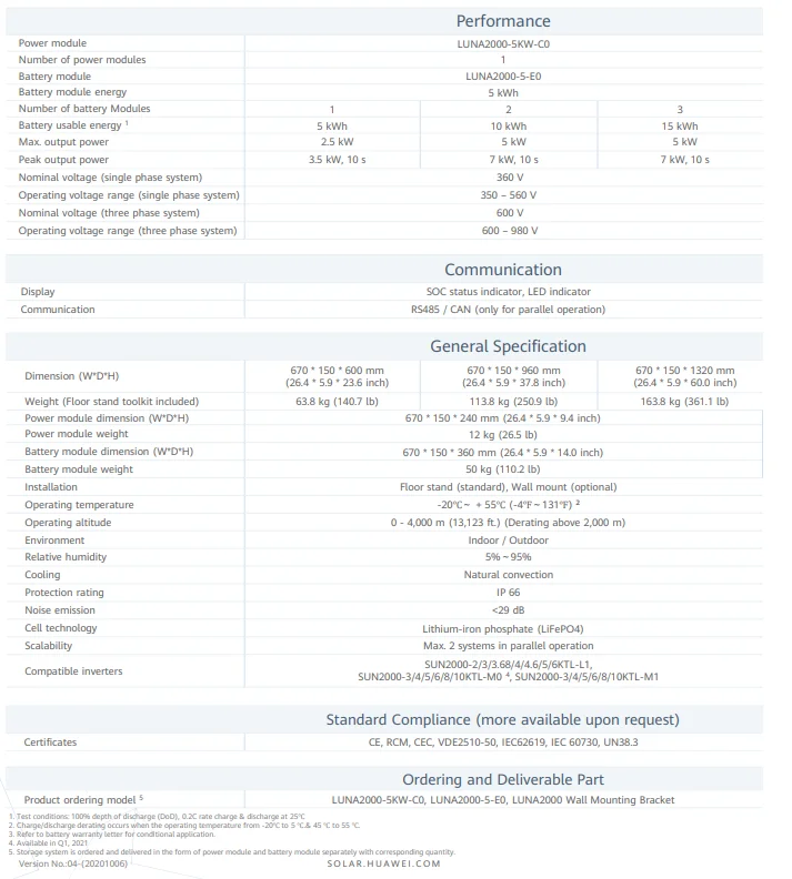 Huawei Luna Battery Energy Storage System - 10kwh Powerwall