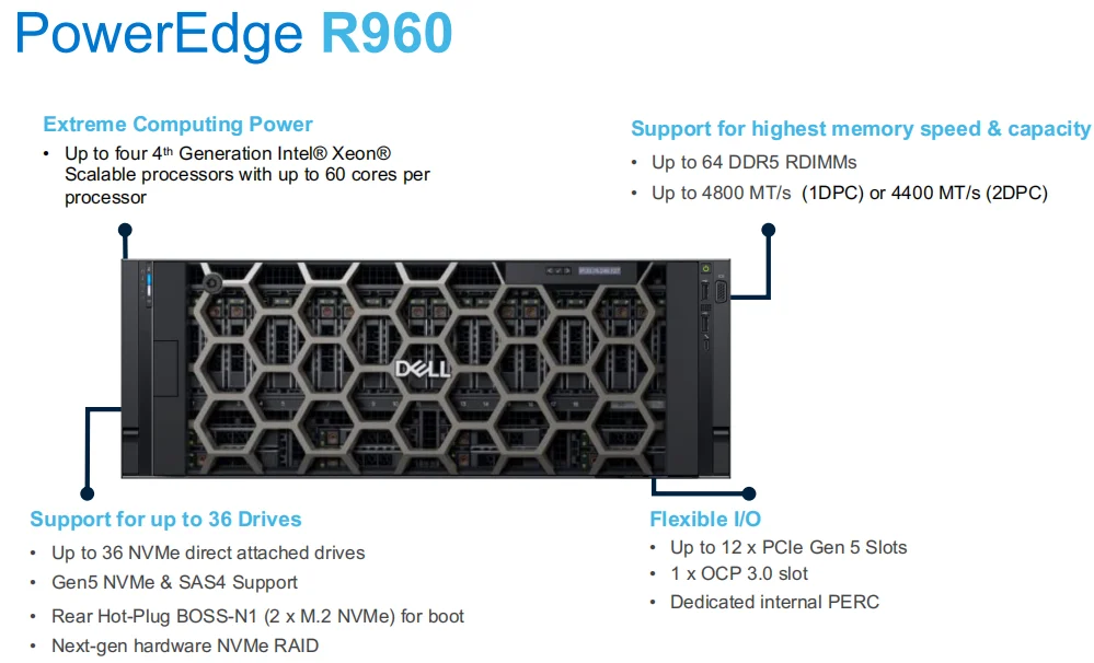 Poweredge R960 4u Rack Server 8sff Gold 6448h 32core 64 Threads 2.40 ...