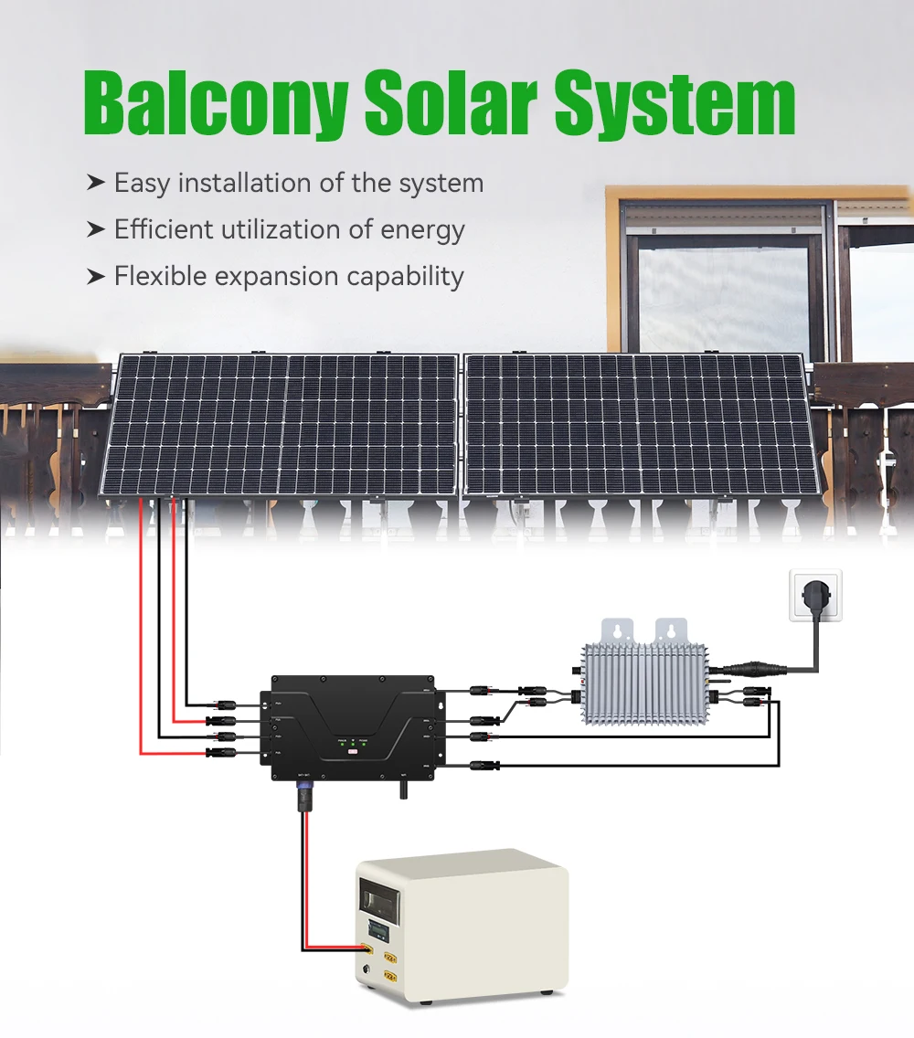Garden Roof Solar System Pv Hub With Lithium Battery Smart Pv-hub Solar ...