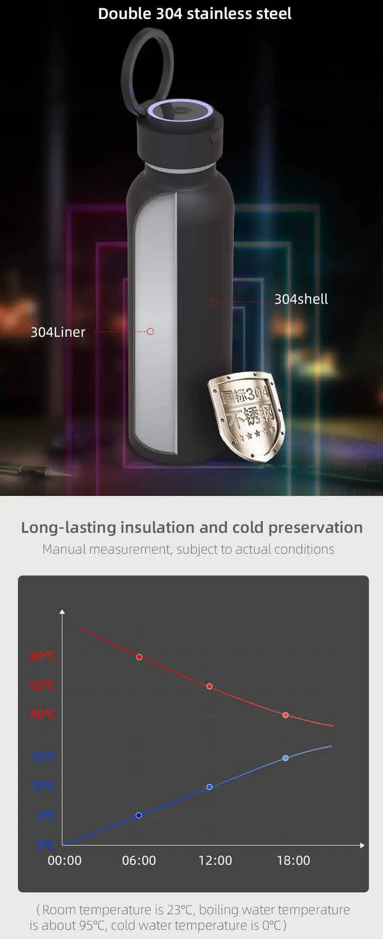 Self Cleaning Uv Water Bottle,Stainless Steel - Buy Smart Vacuum Flask ...