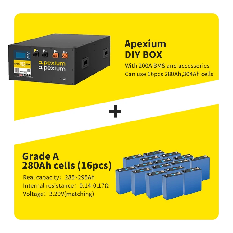 8000 Cycles 306ah 314ah Lifepo4 Akku Grade A 3.2v Mb30 Mb31 304ah 305ah ...