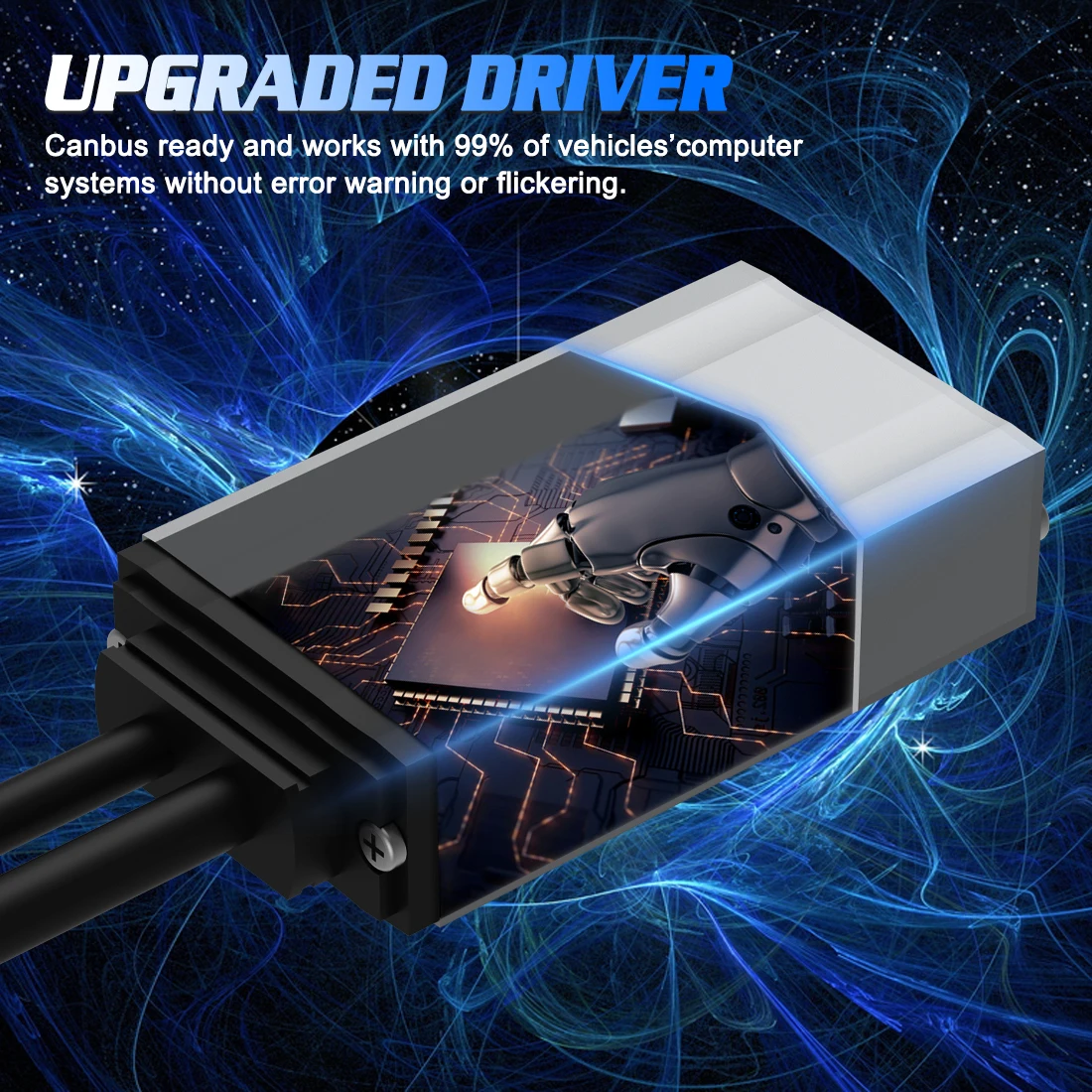 Gview G15 12V Auto Lighting Systems H11 H8 H9 LED Headlight Bulbs 60W ...