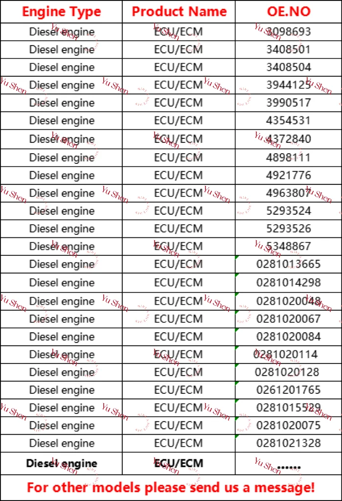 Weichai Genuine Engine Control Model ECM 02810200586
