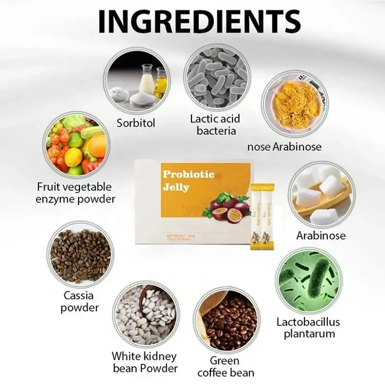 Private Label Vegan Digestive Support And Gut Health Prebiotic ...