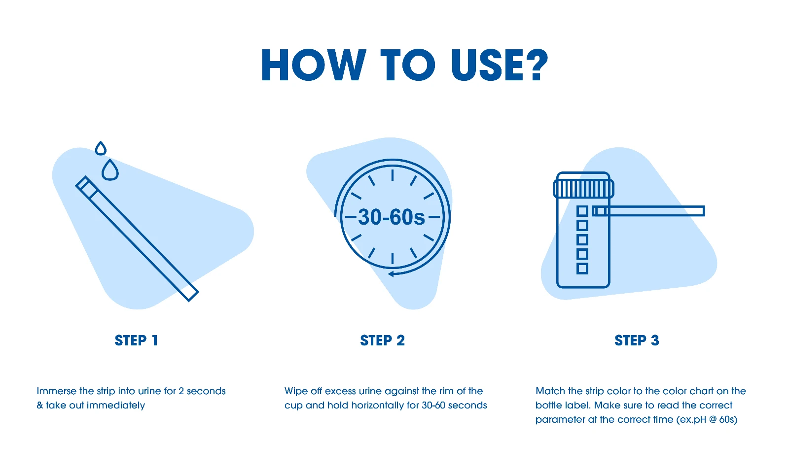 Urine Test for Urinalysis URS Urine Test Strips 14 Parameters Urine ...
