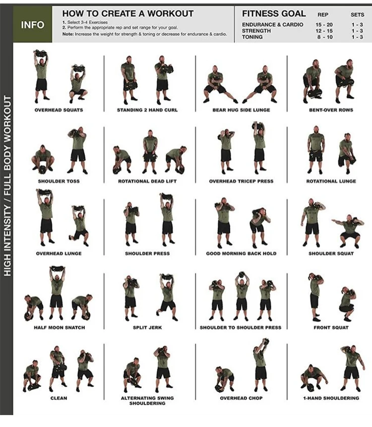 50LBS 100LBS 150LBS 200LBS 250LBS Strongman 1000D Cordura Durable Free ...