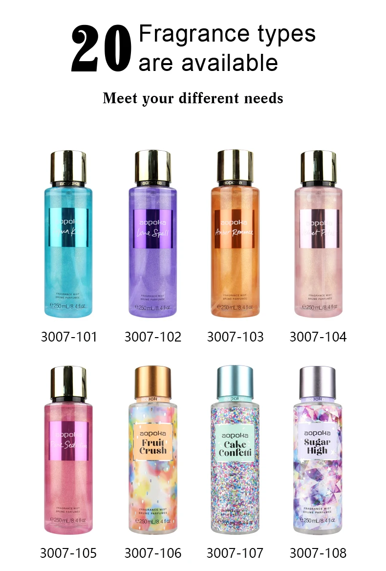 Private Label Women's Perfume Spray 250ml Custom Branded Fragrance ...