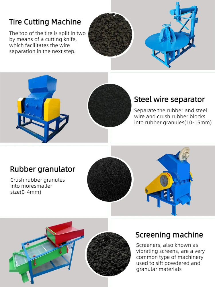 Favorable price Tire granulating technology Rubber granule production ...