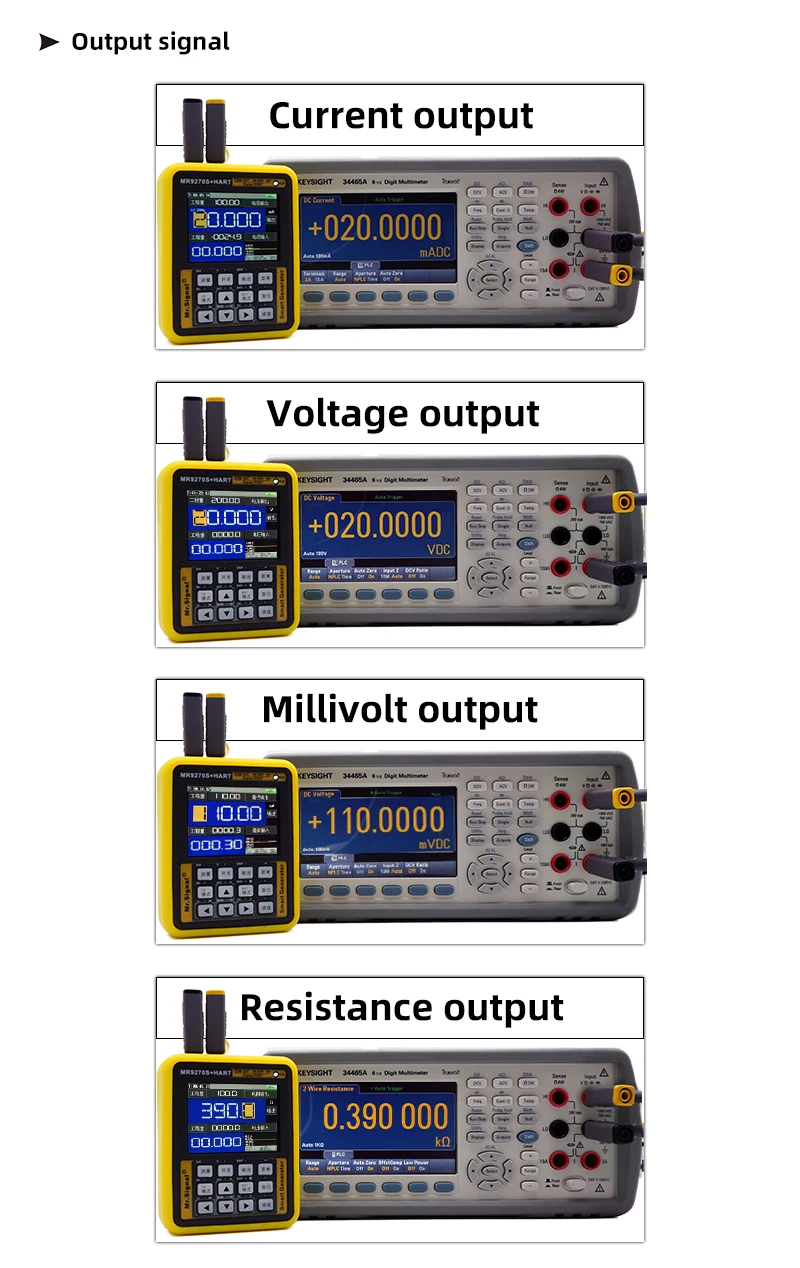 Calibrate Current Voltage with MR9270S+HART Signal Generator