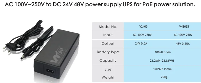 Wgp Oem Odm 18650 Lithium Ion Battery Backup Power Supply 12v 9v 3a Dc ...