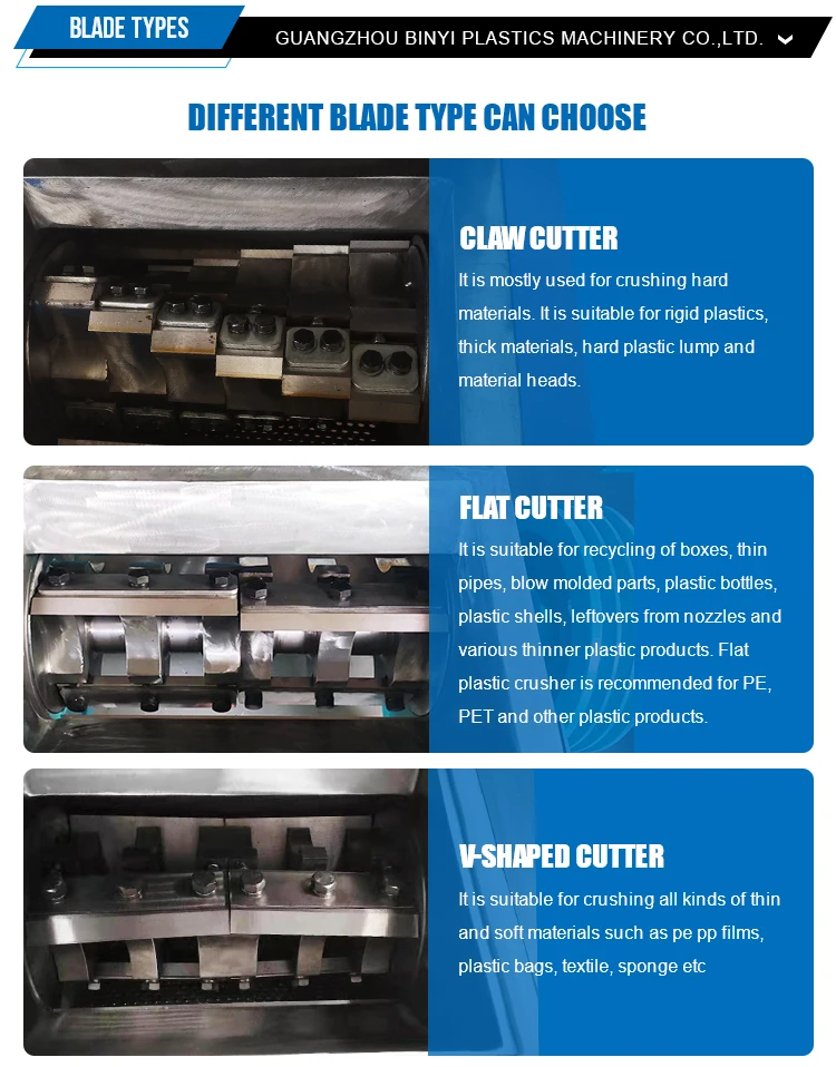 High Efficiency 20hp Scrap Copper Cable Crusher For Crushing 1-30mm ...