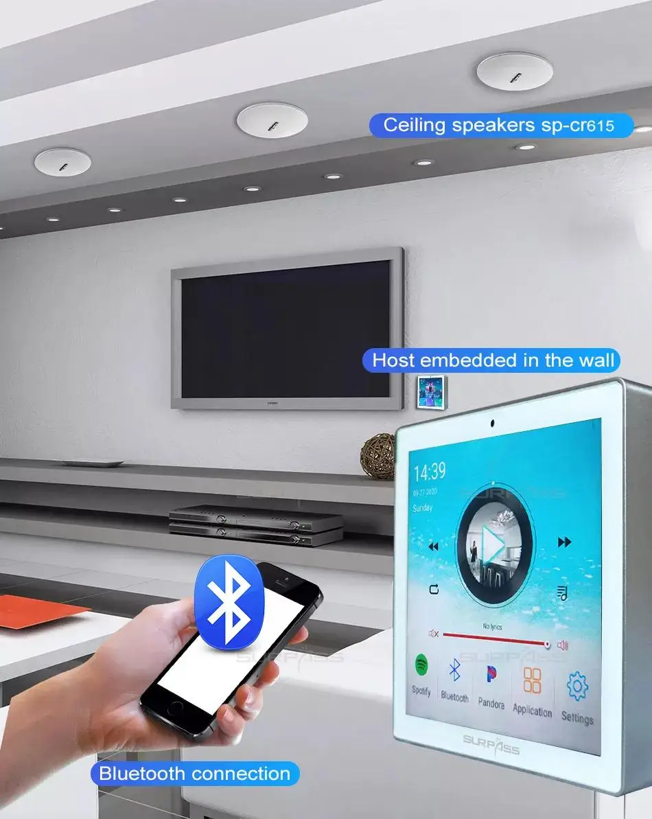 Background Music Android Touch Screen Panel Wifi Wall Amplifier With 15 ...